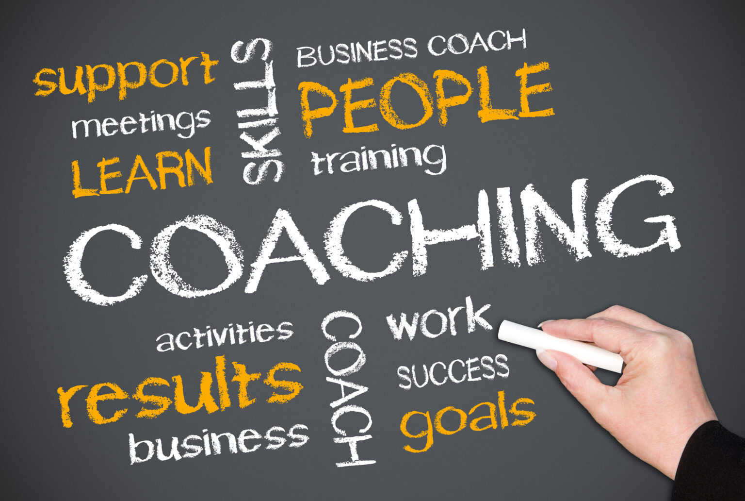 Coaching Conversations: How Great Managers Develop People Without ...